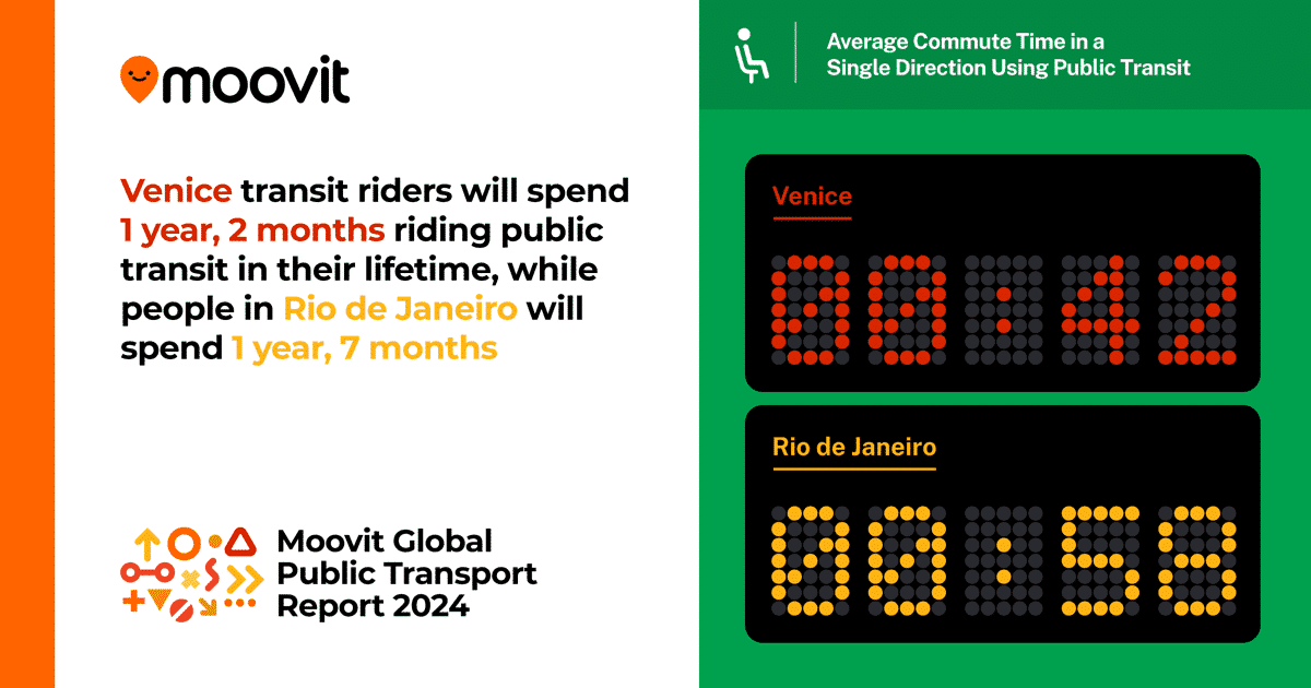 Moovit Unveils 2024 Global Public Transport Report - Moovit